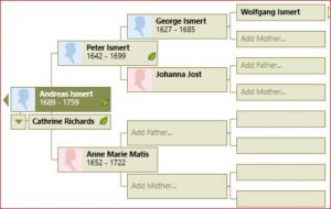 Ismert Family Website – "The Ties That Bind Us"